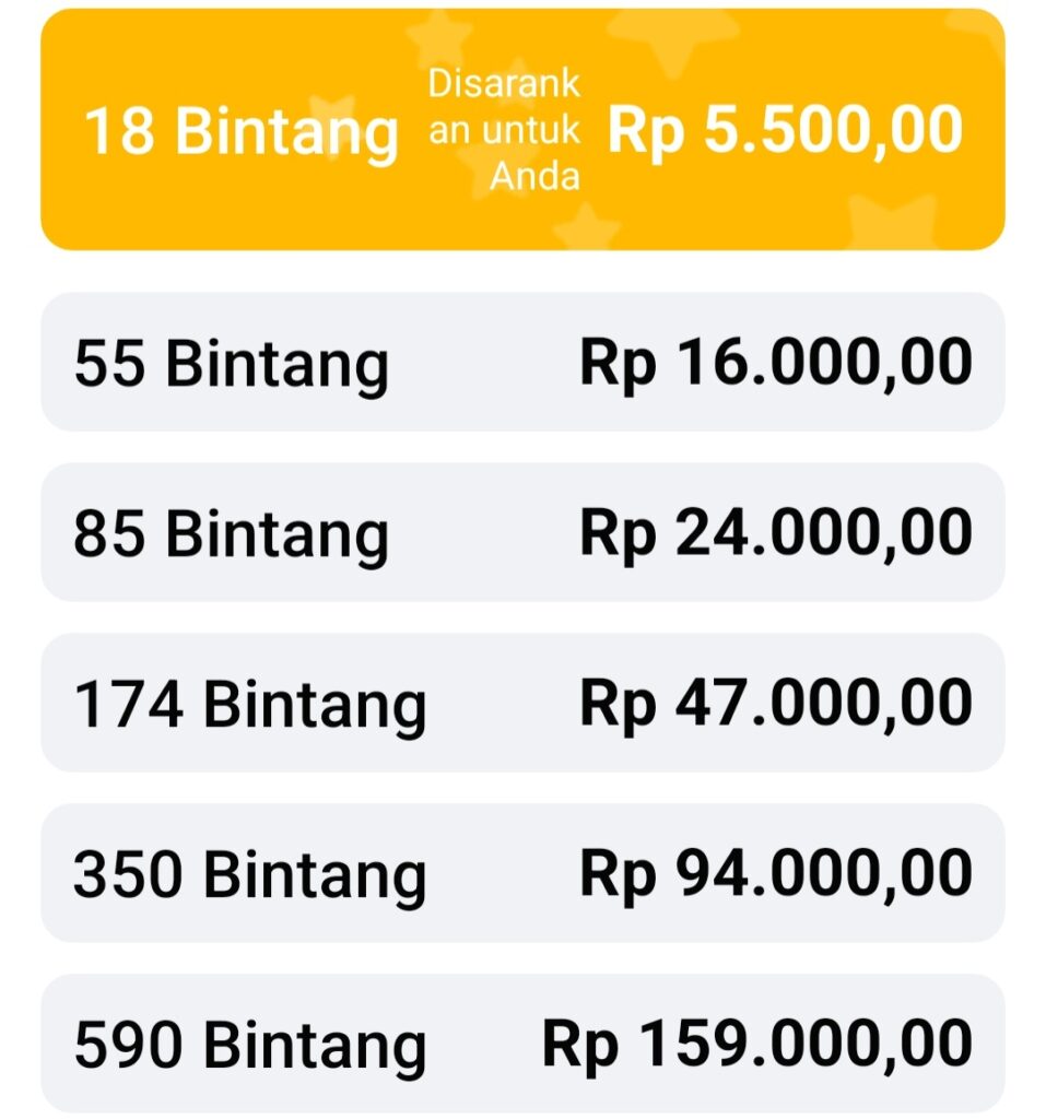 100 Star Facebook Berapa Rupiah? Begini Cara Hitungnya