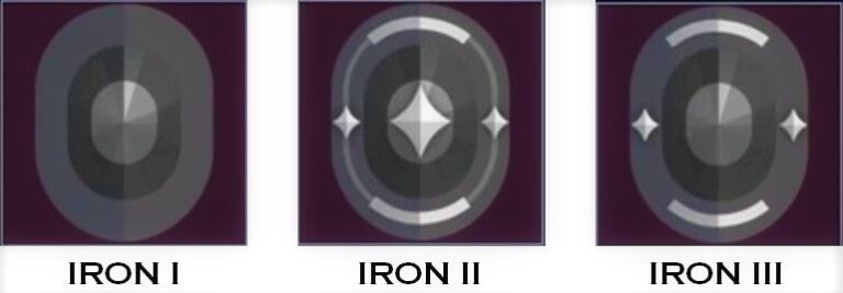 9 Urutan Rank Valorant Terbaru 2024, Terendah Hingga Tertinggi