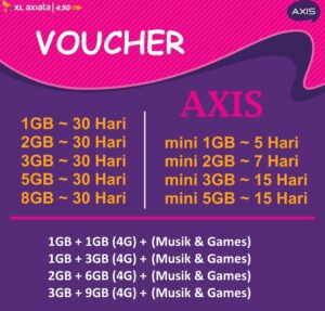 Update Harga Voucher Axis Harian Hingga Bulanan 2024