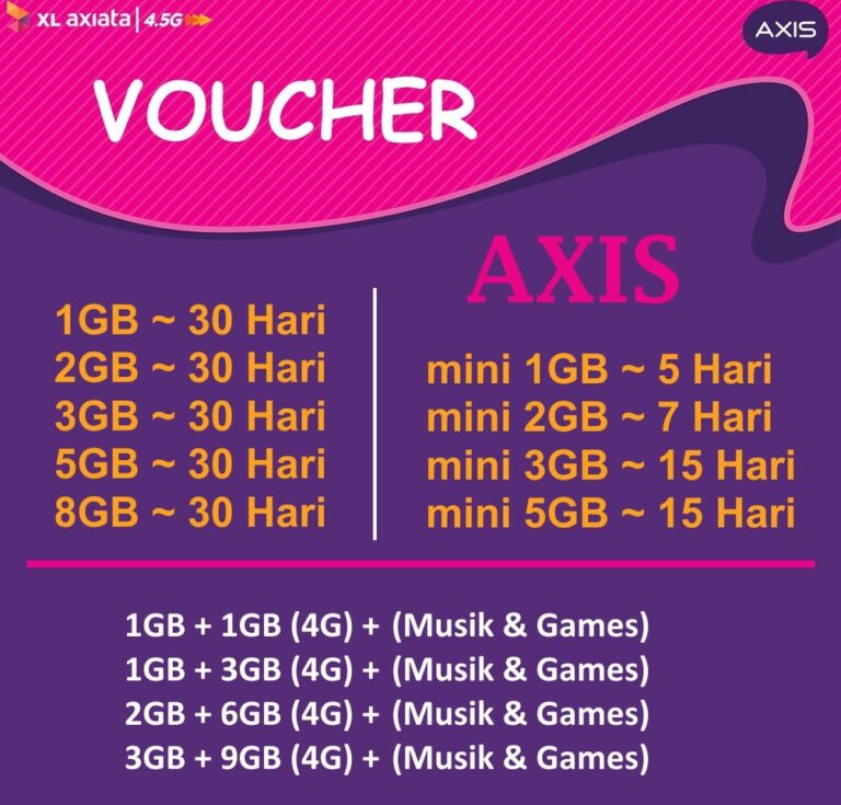 Update Harga Voucher Axis Harian Hingga Bulanan 2024