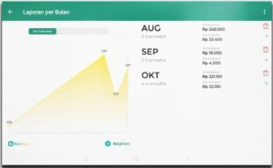 11 Aplikasi Kasir Excel Sederhana Versi Gratis dan Berbayar